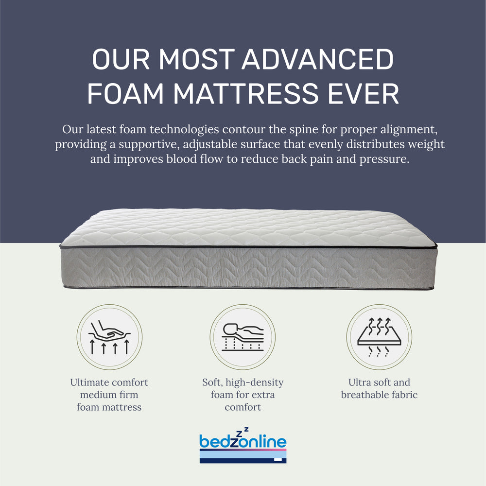 Orthopaedic Full Body Support Memory Foam Spring Mattress – WinkSleep